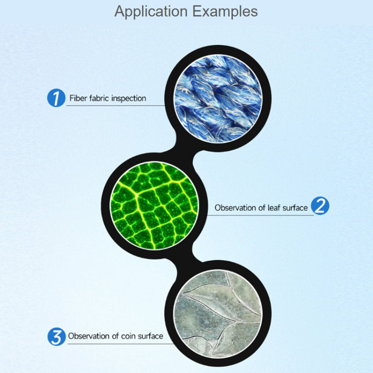 Waveshare 100X Industrial Microscope Lens, C/CS-Mount, for Raspberry P – ORIWHIZ
